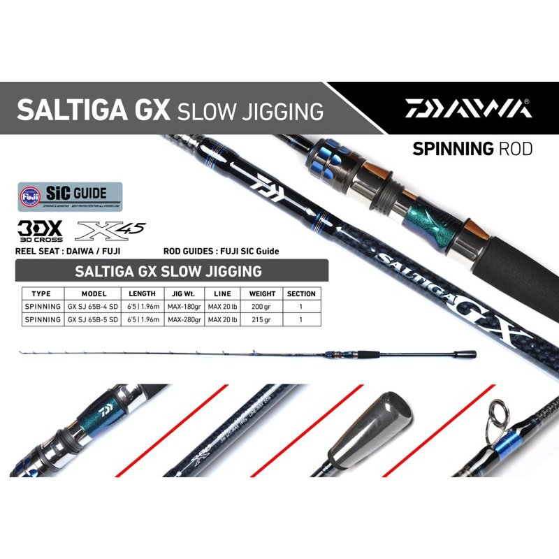 Jual JORAN JIGGING SPINNING DAIWA SALTIGA GX | Shopee Indonesia