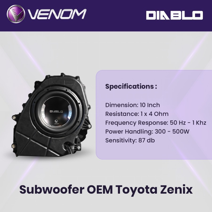 Jual Subwoofer Aktif Venom Subwoofer Mobil OEM Toyota Innova Zenix EX ...