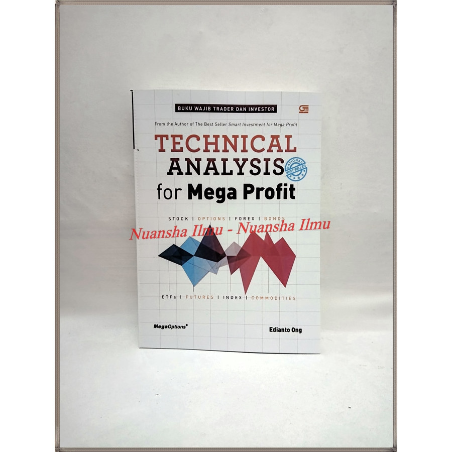 Jual TECHNICAL ANALYSIS FOR MEGA PROFIT A5/B5 | Shopee Indonesia