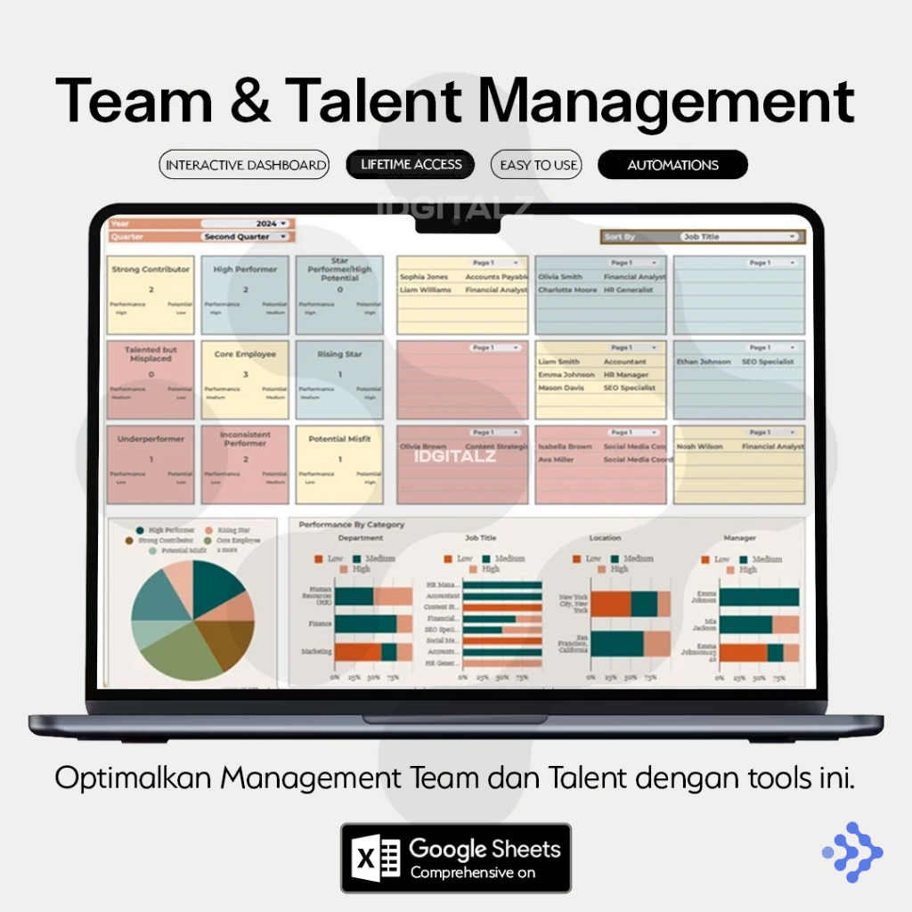 Jual [T0137] Employee Team & Talent Management spreadsheet, 9 Box Grid ...