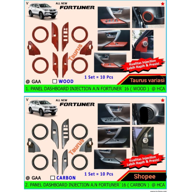 Jual Cover Tempel Panel Dashboard/Interior dalam Mobil all New Fortuner ...