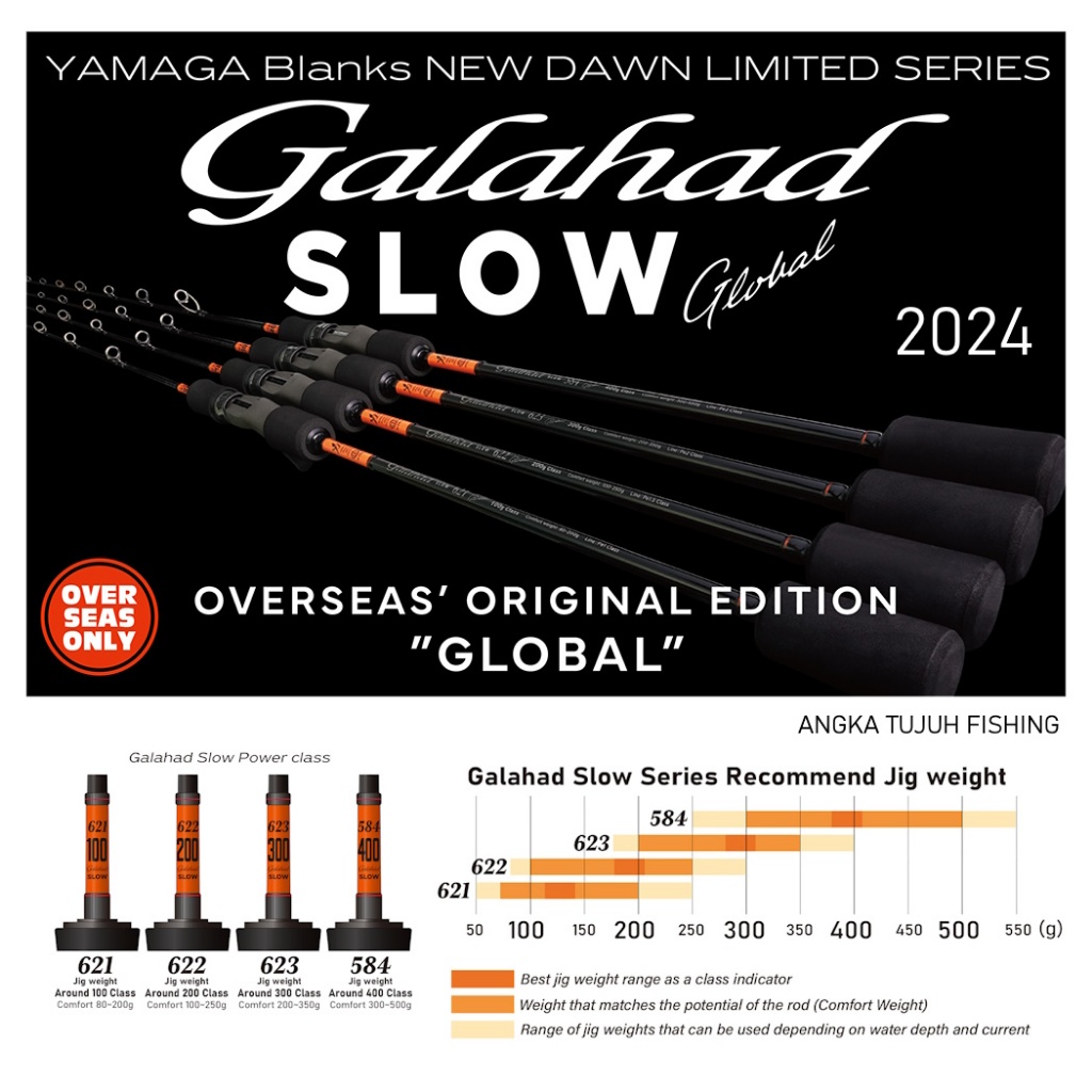 Jual Yamaga Blanks Galahad Slow Global 2024 Slow Jigging SJ Rod Joran ...