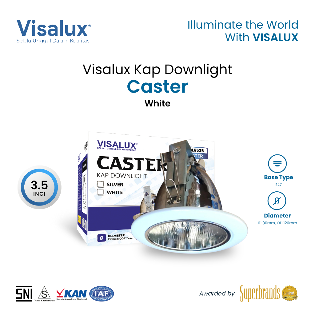 Jual Visalux Kap Lampu Downlight Fitting E27 Caster 3.5 Inch - White ...