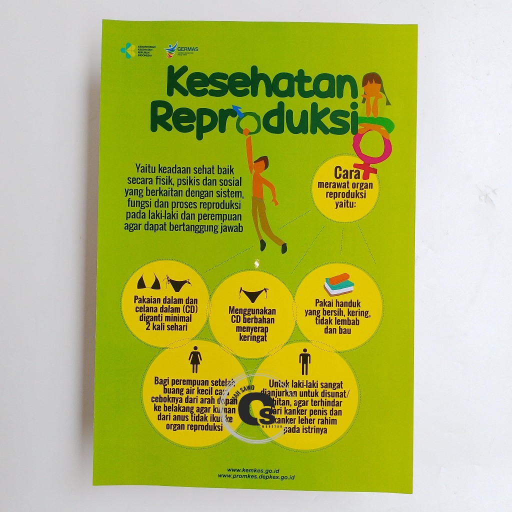 Jual Poster Kesehatan Reproduksi - Cara Merawat Organ Reproduksi ...