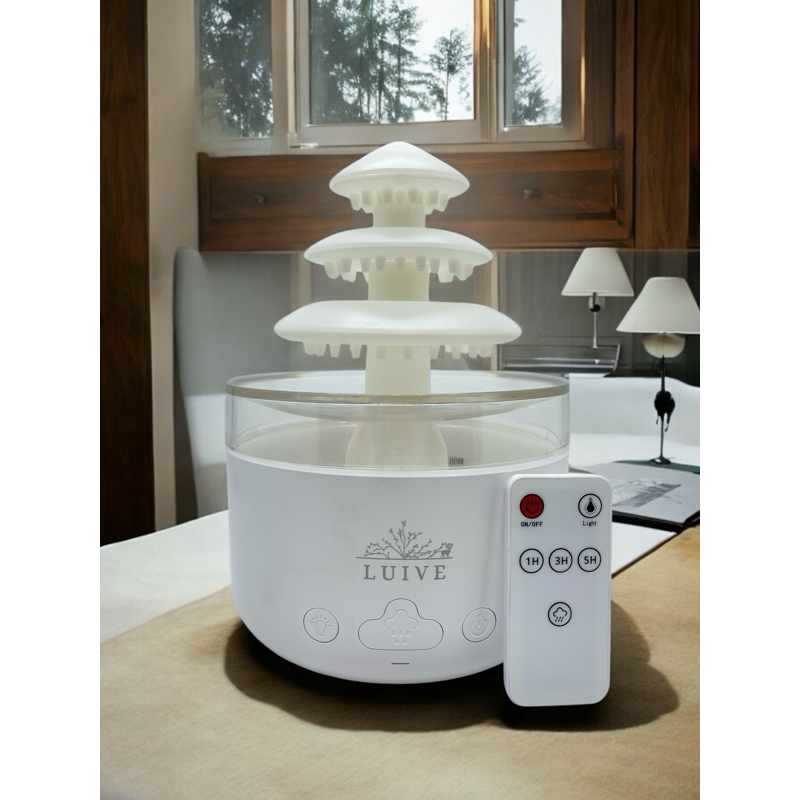 Jual Jamur Raincloud Diffuser Humidifier by Luive | Shopee Indonesia