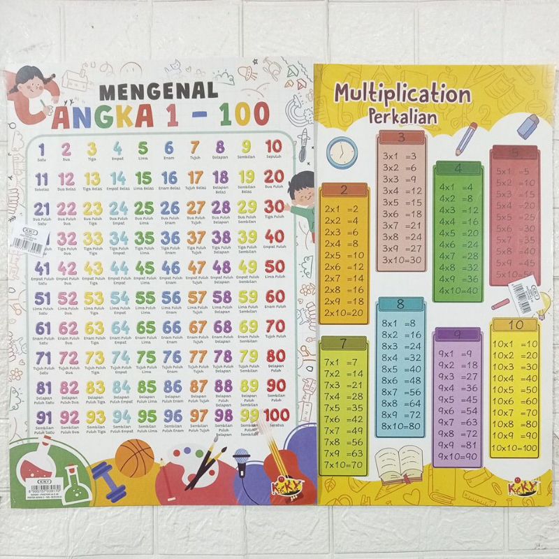 Jual Karton Mengenal Angka dan Perkalian | Shopee Indonesia