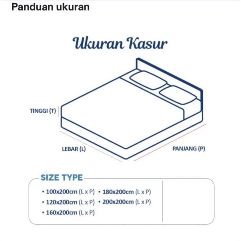 Jual Spring Bed Ocean Angel Tipe Alifa || Kasur Ocean Angel Tipe Alifa ...