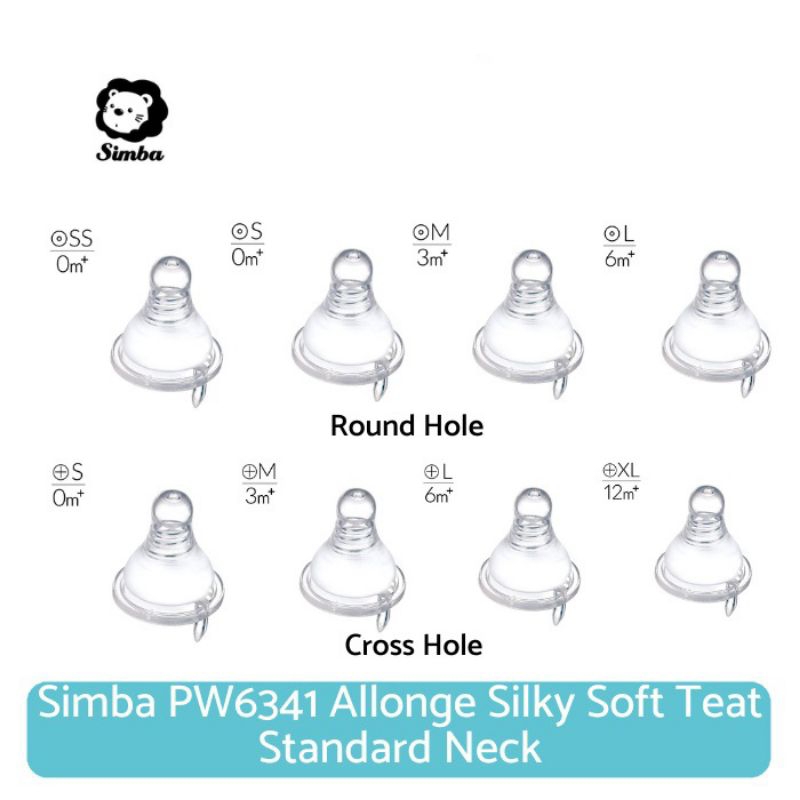 Jual Simba Allonge Silky Soft Teat Standard Neck 2pcs - Nipple | Dot ...