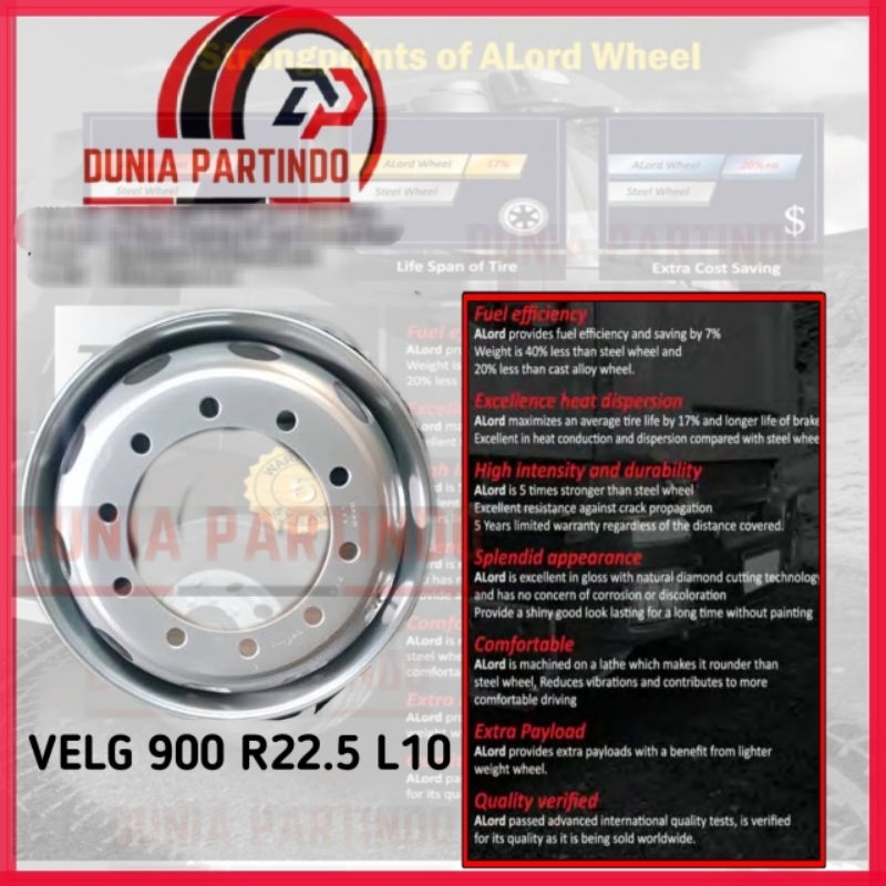 Jual Velg 900X22.5 Velg Truk Bus Tailler ban 12R22.5 | Shopee Indonesia