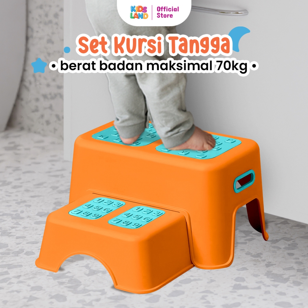 Jual KIDS LAND Tangga Pijakan Anak Step Stool Anti Slip / Tangga Toilet ...