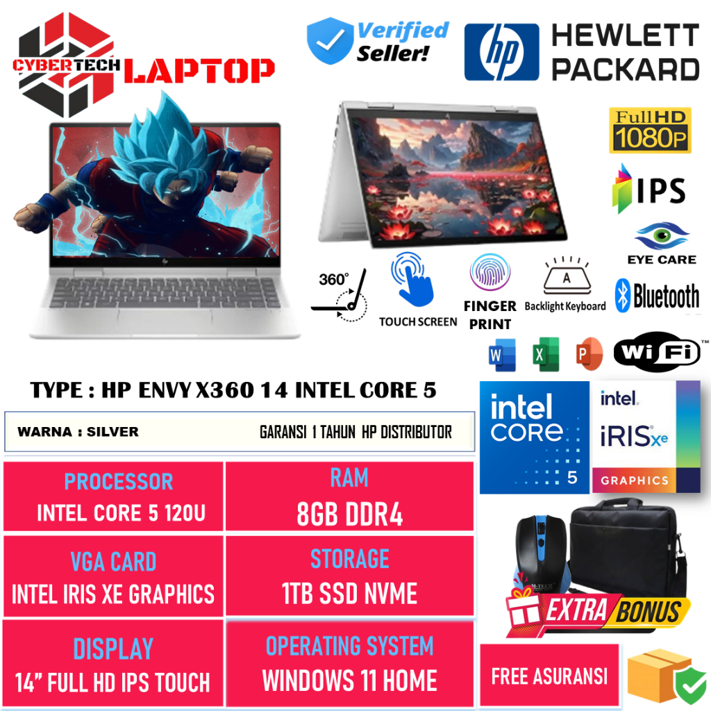 Jual Laptop Touchscreen HP Envy X360 14 Intel Core 5 120U RAM 8GB SSD ...