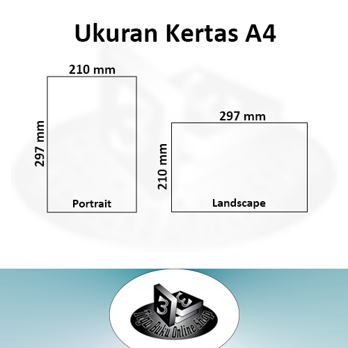 Jual Kertas HVS A4 - Paperone - 1 Satu Box Isi 5 Rim (2500 Lembar ...
