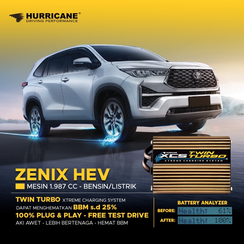 Jual Hurricane XCS Twin turbo untuk Zenix lebih bertenaga | Shopee ...