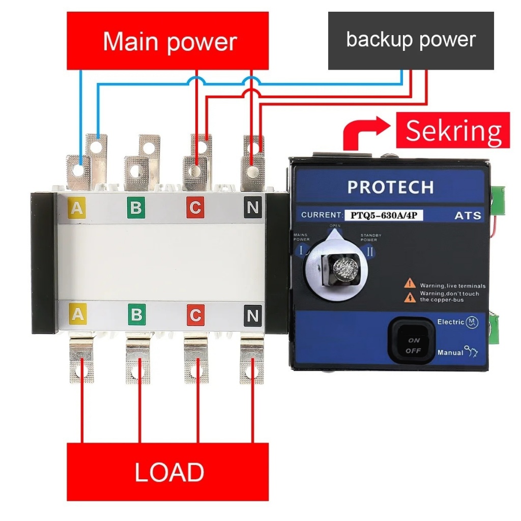 Jual COS Motorized ATS 630A 4P Automatic Transfer Switch 630A 4 Pole ...