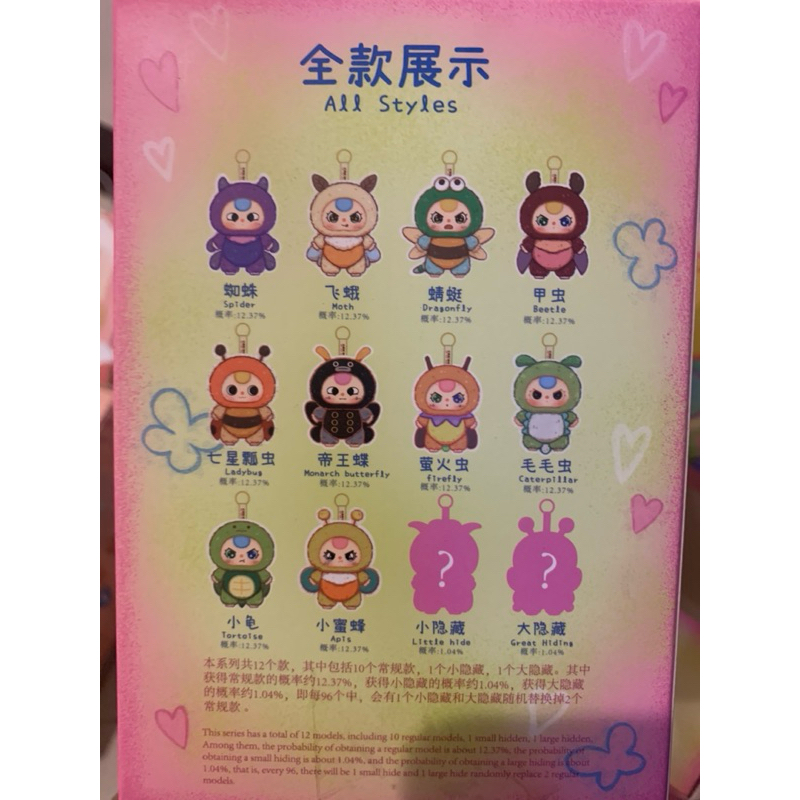 Jual READY CEPAT PO BANGKOK BABY THREE BB3 Virgo Aries Aquarius Gemini ...
