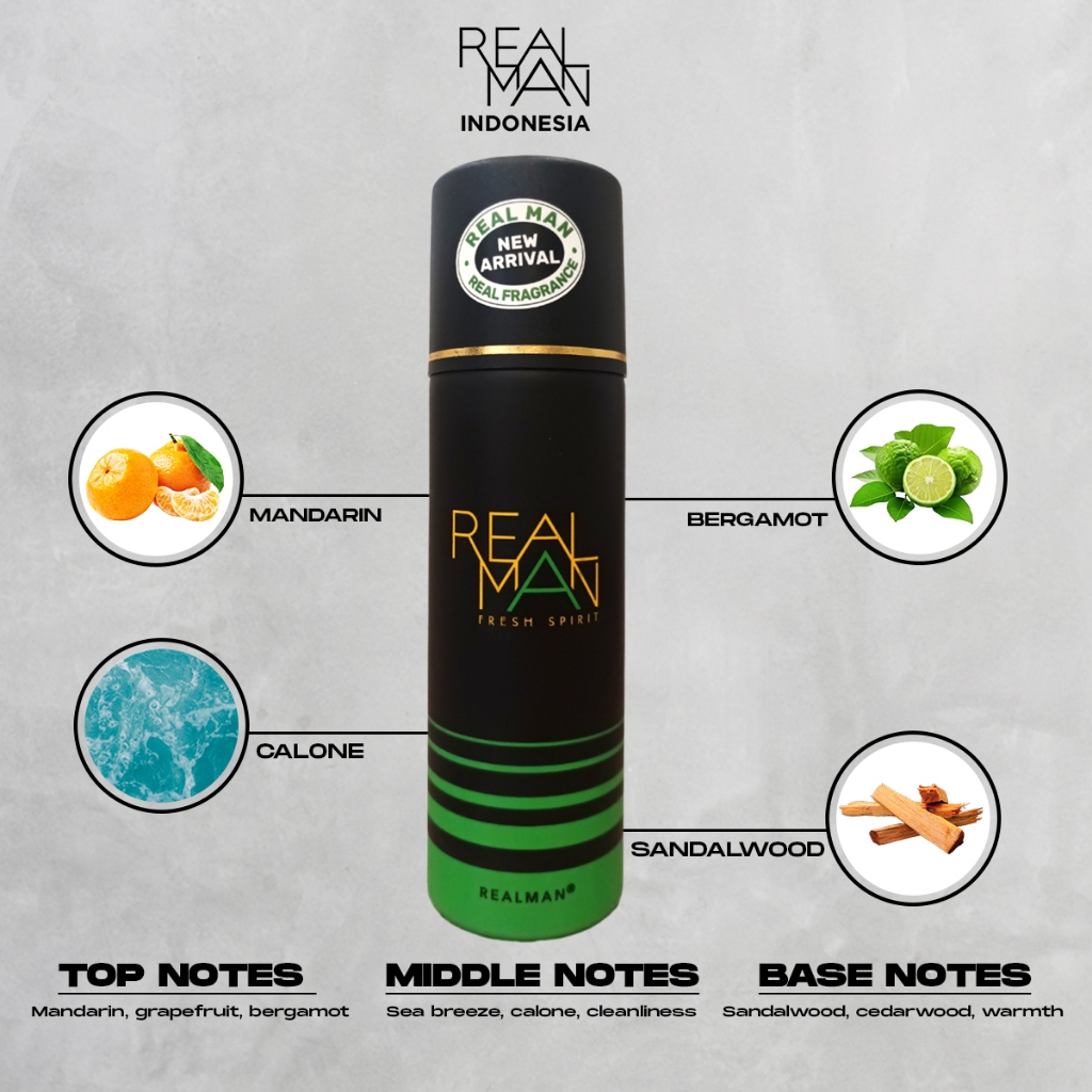 Jual Realman Body Spray Fresh Spirit 150ml For Man | Shopee Indonesia