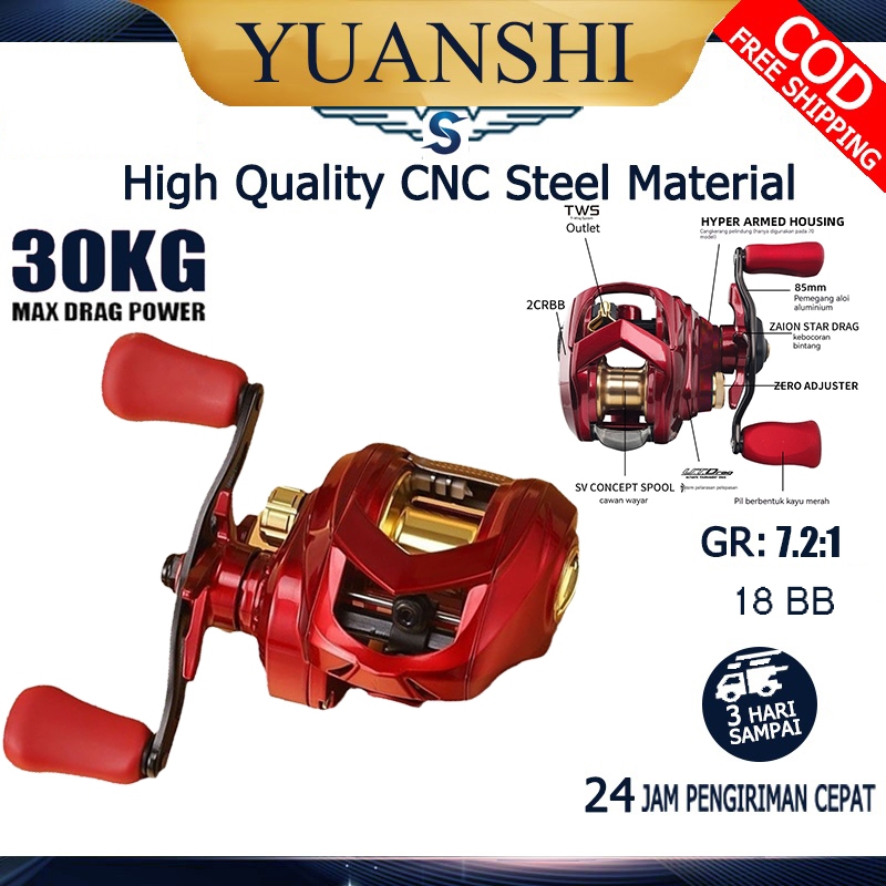 Jual YUANSHI ME2000 Seri Fishing Reel Fishing Rod Set Pancing BC Reel 7 ...