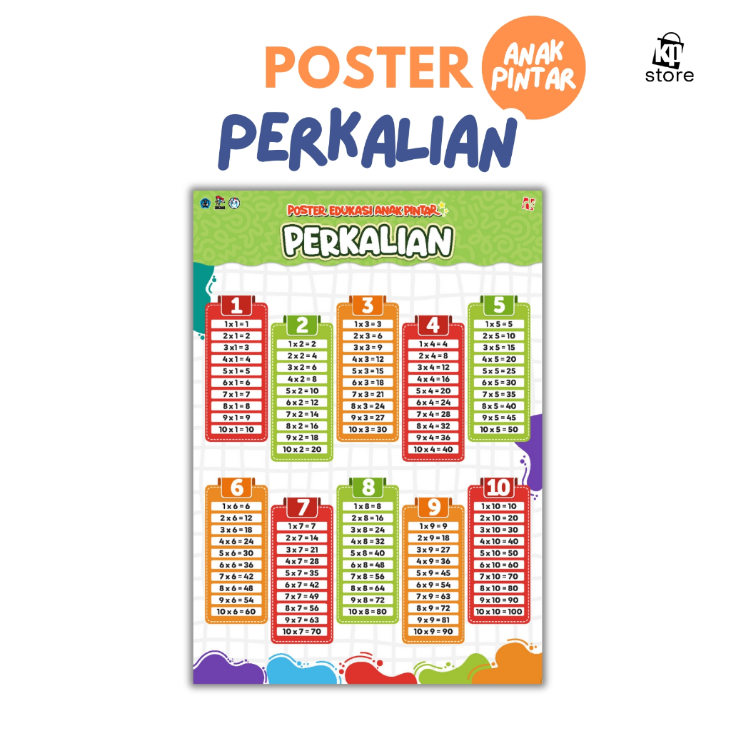 Jual Kawan Pustaka - Poster Edukasi Anak Pintar - Perkalian - Ukuran A3 ...