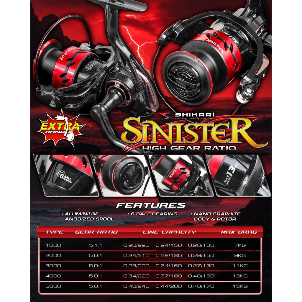 Jual NEW Reel Pancing Shikari Sinister 6 BB Spool Besi Warna Merah ...