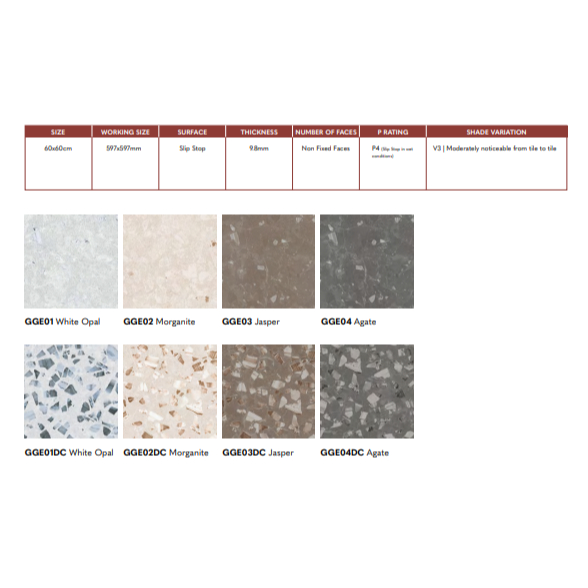 Jual NIRO GRANITE GEMSTONE & GEMSTONE DECO SLIP STOP 60X60 | Shopee ...