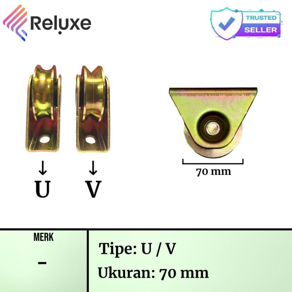 Jual Roda Pagar / Gerbang / Rel Besi Model U & V Ukuran 70 mm | Shopee ...