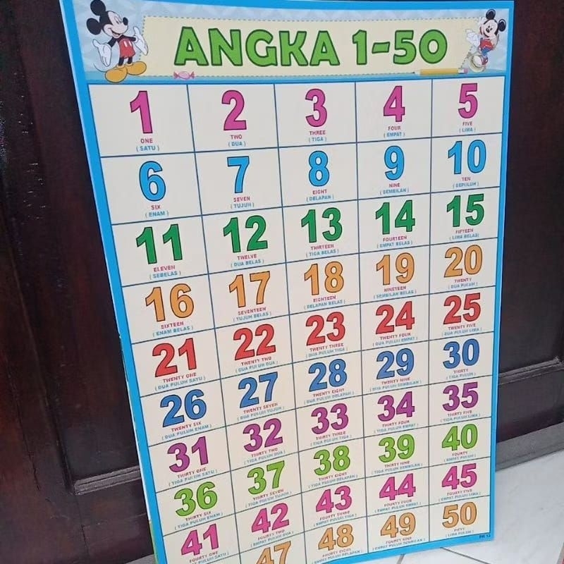 Jual poster edukatif angka 1-50 | Shopee Indonesia