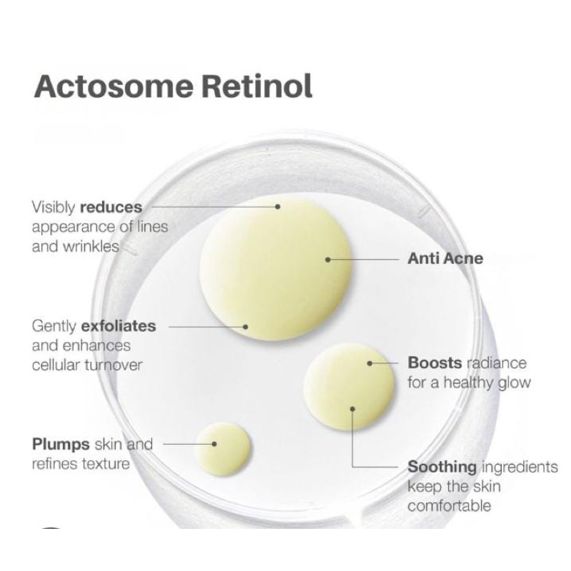Jual Actosome Retinol | Shopee Indonesia