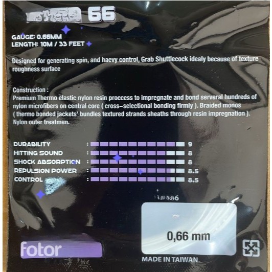 Jual SENAR BADMINTON RAKET SUPER MURAH 0.66 / BG 66 / BG66 ULT KODE SP ...