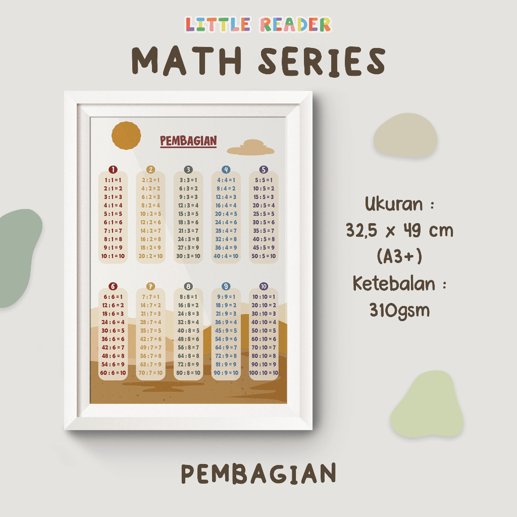 Jual Math Series Poster Anak Edukasi Poster Dinding Poster Belajar ...
