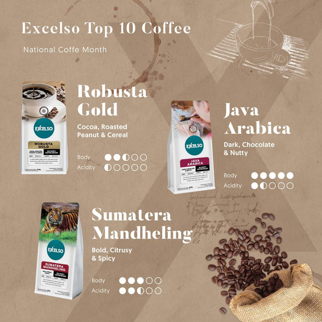 Jual EXCELSO BIJI KOPI 200gr coffee beans | Shopee Indonesia
