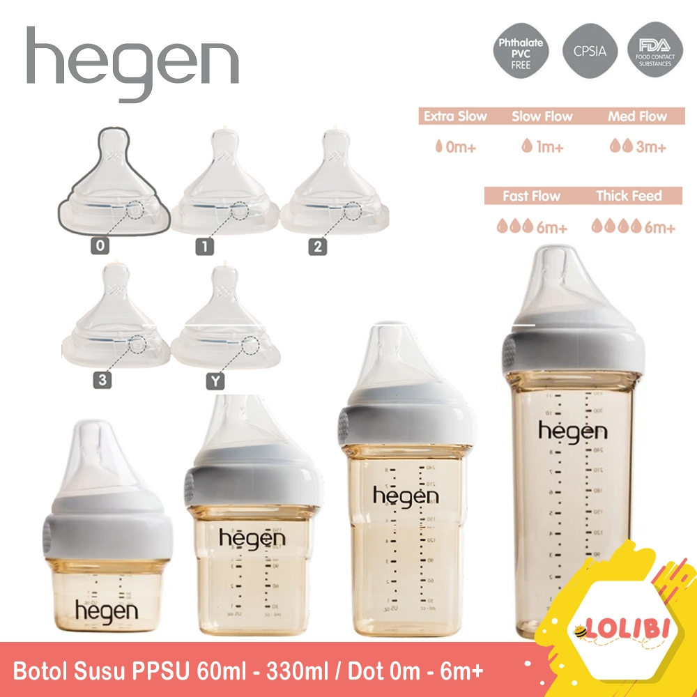 Jual Hegen PCTO All Varian Feeding Bottle PPSU Botol Susu Bayi & Hegen ...