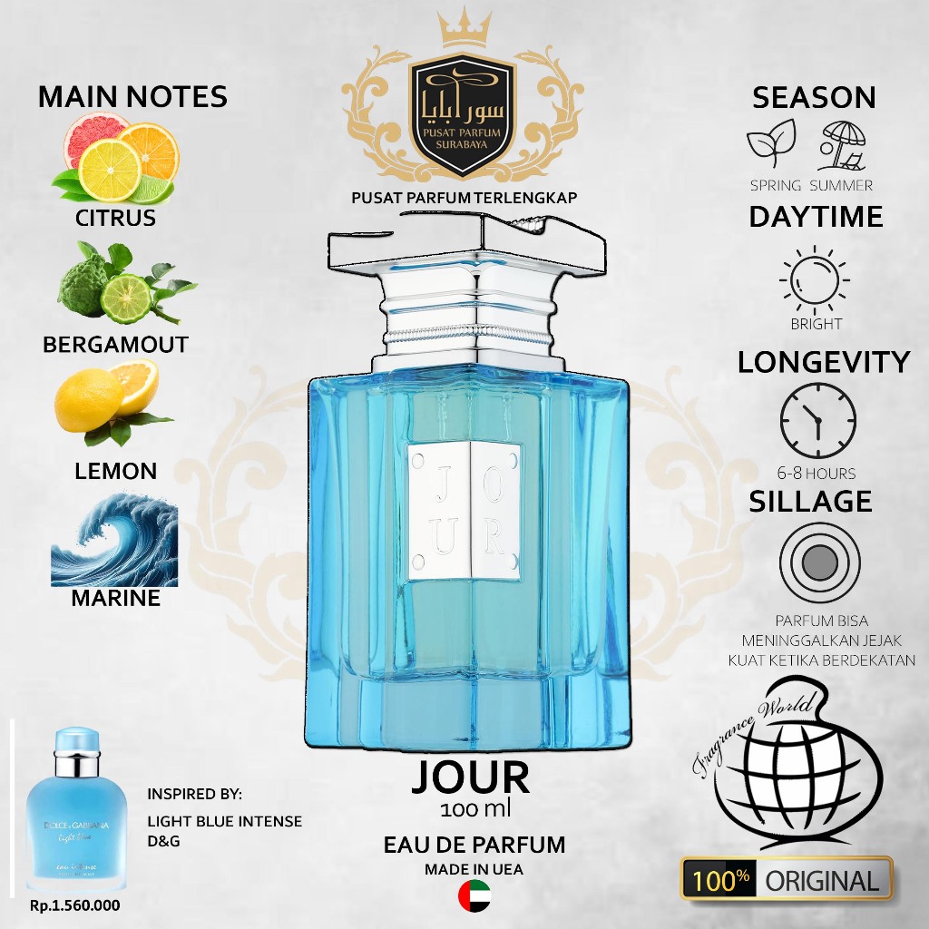 Jual JOUR Fragrance World Premium Parfum Pria/Wanita/Unisex Original ...