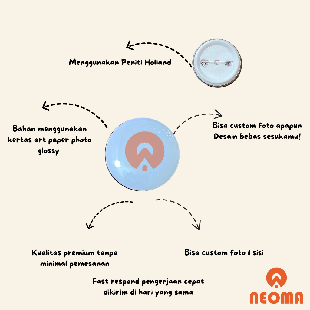 Jual [TERCEPAT] Pin Custom Satuan Pin 44mm dan Pin 58mm Premium Neoma ...