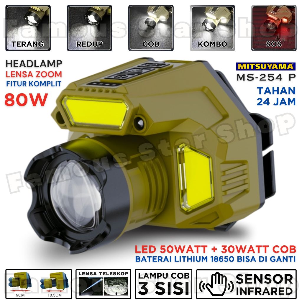 Jual Senter Kepala Zoom Multifungsi 80Watt (50W Senter Zoom + 30W Lampu COB) Tahan 24Jam ...