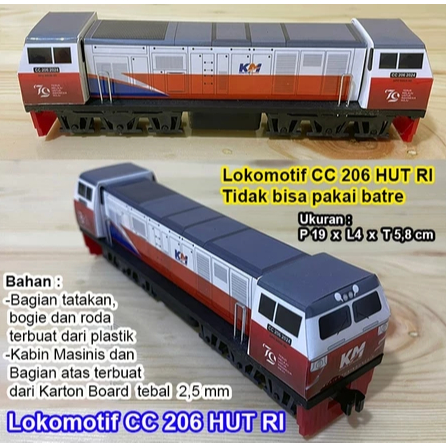 Jual KAI LOKOMOTIF [201] [206 ]Mainan Kereta Api Indonesia Lokomotif Gerbong Kereta Api | Shopee ...