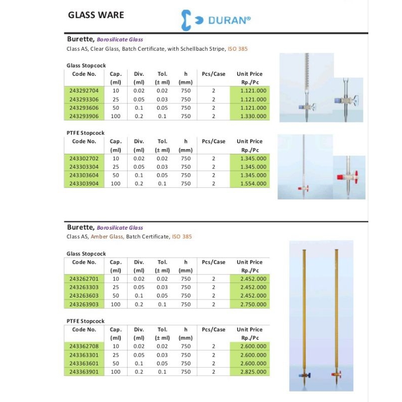 Jual Burette Class AS, Clear, Schellbach, 50ML, Glass Stopcock Duran ...