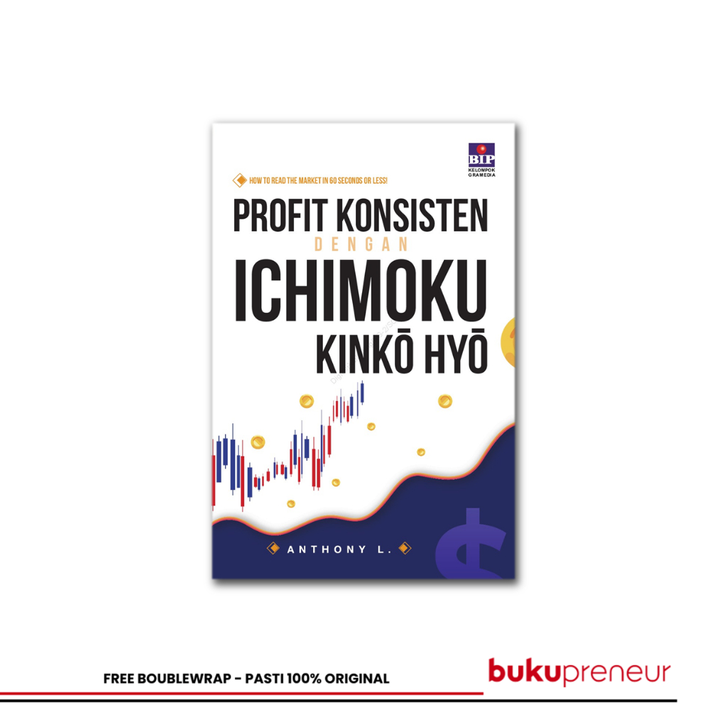 Jual Bukupreneur - Profit Konsisten Dengan Ichimoku Kinko Hyo | Shopee Indonesia