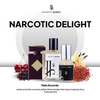 Jual Js Parfum Inspired By Narcotic Delight | Shopee Indonesia
