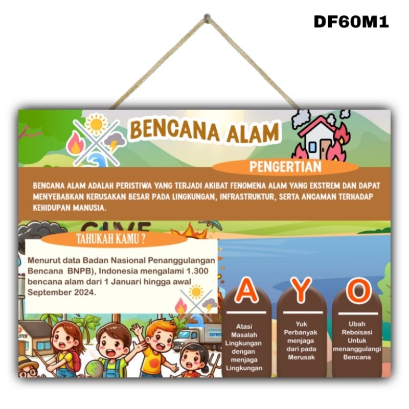 Jual Hiasan Dinding Poster INFOGRAFIS Bencana Alam gantungan dinding edukasi belajar anak ...