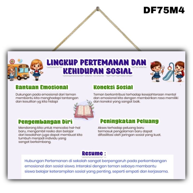 Jual Hiasan Dinding Poster INFOGRAFIS Lingkup Pertemanan dan Kehidupan Sosial Gantungan dinding ...