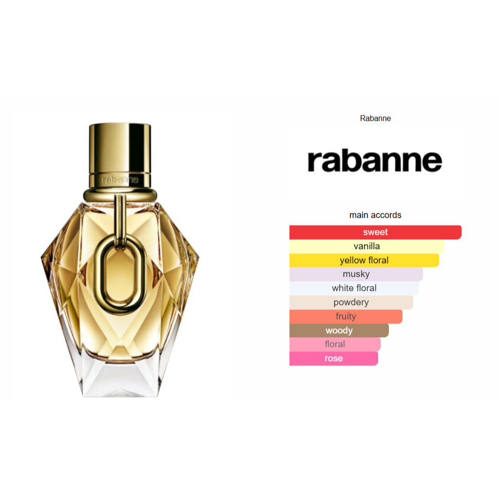 Jual Paco Rabanne Million Gold Woman EDP - 90 ML | Shopee Indonesia