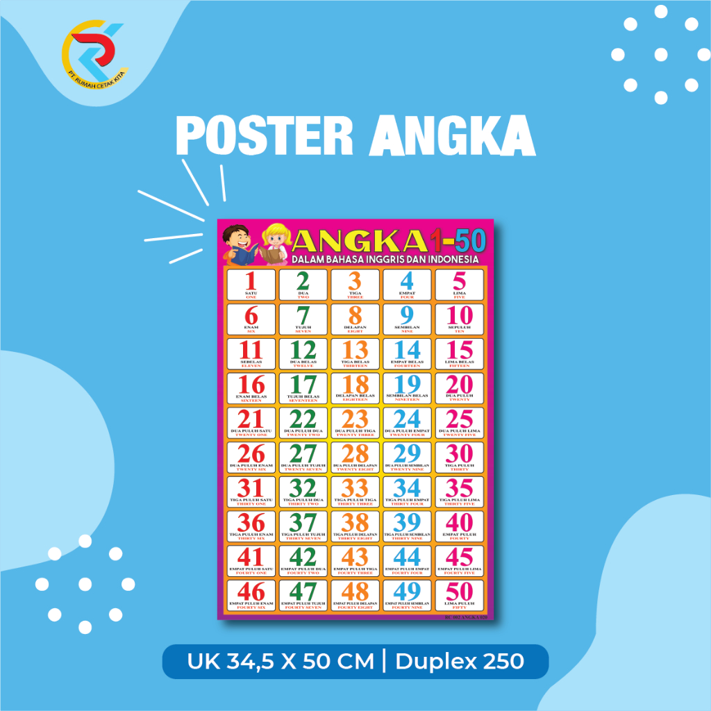 Jual Poster Edukasi Anak Angka 7 | Hiasan Dinding Ruangan Kelas ...