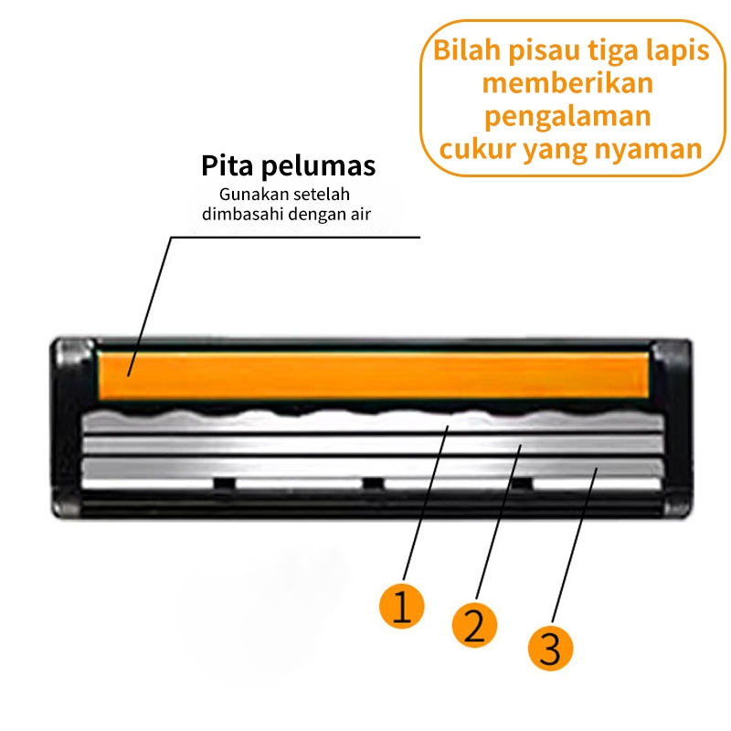 Jual GYT Pisau Cukur Manual Set 6pcs +1 gagang pisau cukur Pisau dua ...