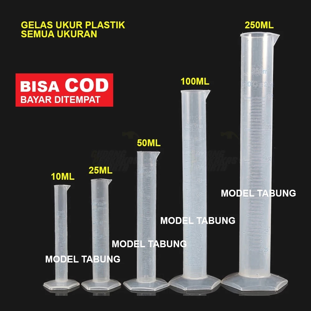 Jual Gelas Ukur / Gelas Takar / Ukuran / Measuring / Measuring Cup ...