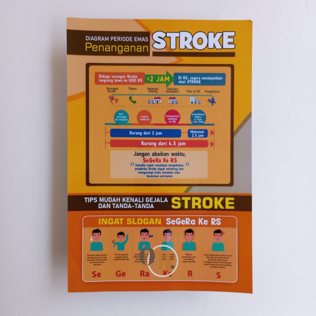 Jual Poster Diagram Periode Emas Penanganan Stroke - Kenali Tanda dan ...