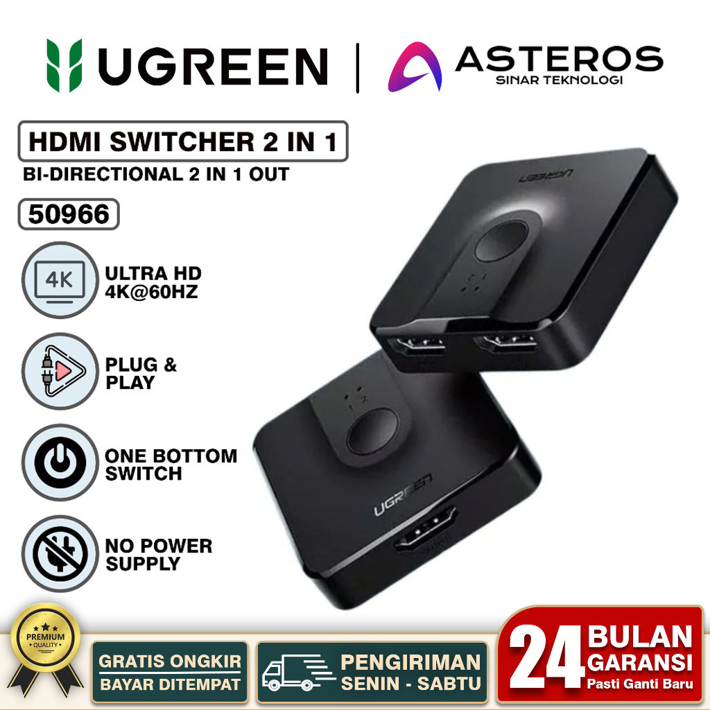 Jual UGREEN HDMI Switcher And Splitter 2 In 1 Out Bi-Directional 4k ...