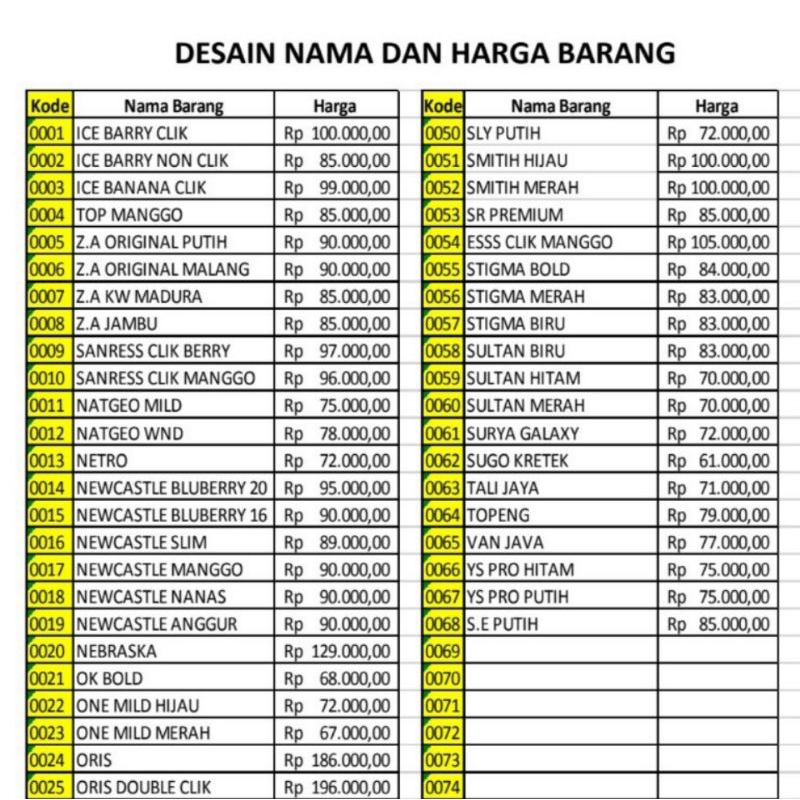 Jual Bener Bekas Putih Polos berbagai ukuran tipe | Shopee Indonesia