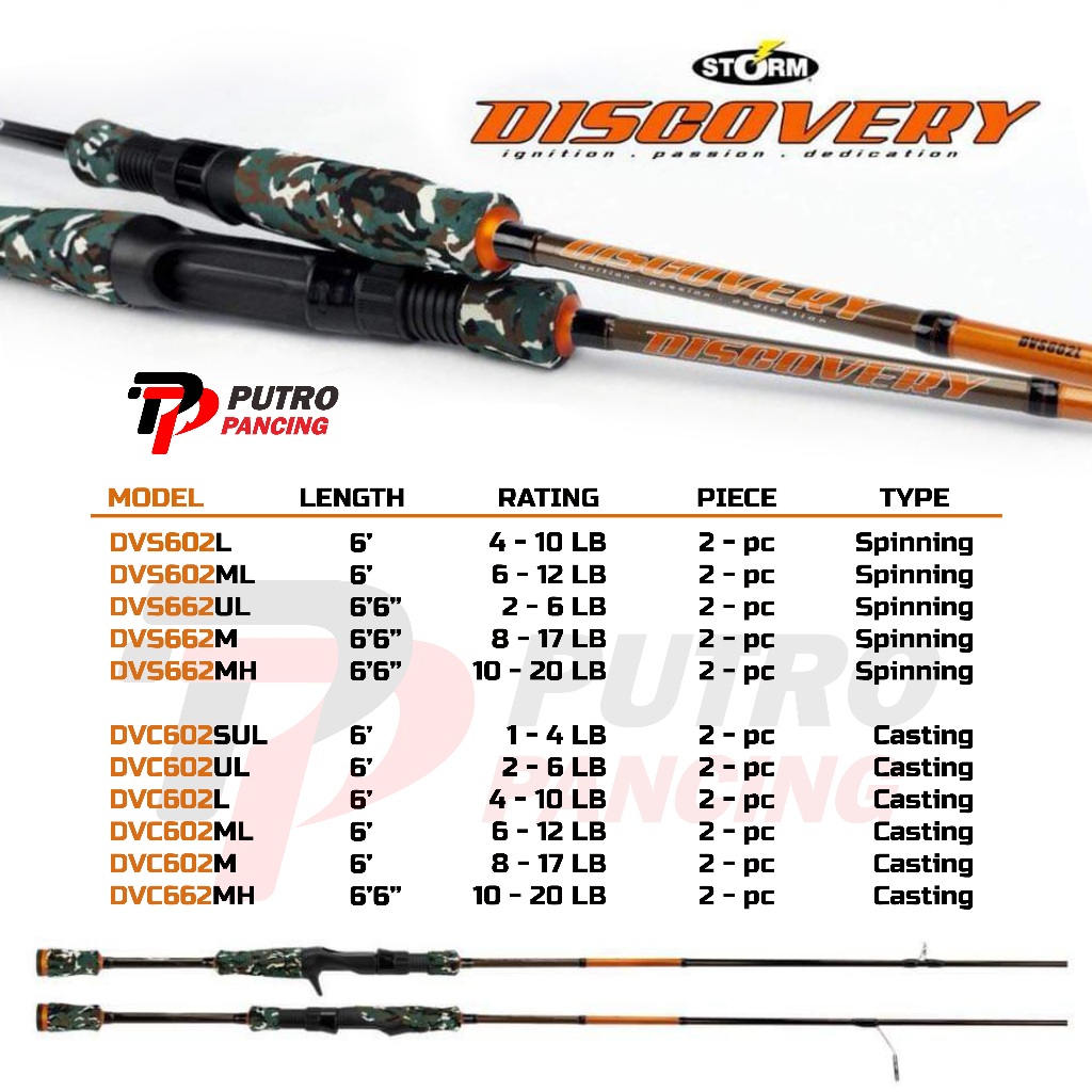 Jual Rod Joran STORM DISCOVERY DVC & DVS Spinning Baitcasting | Shopee ...