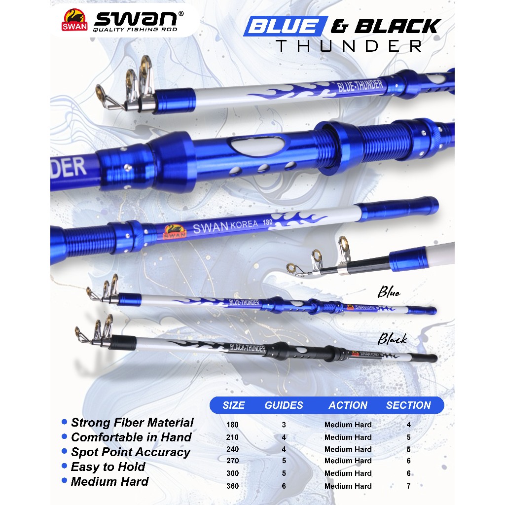 Jual Tegek/Antena Telescopic Swan Antenna BLUE AND BLACK THUNDER, 1,8m ...