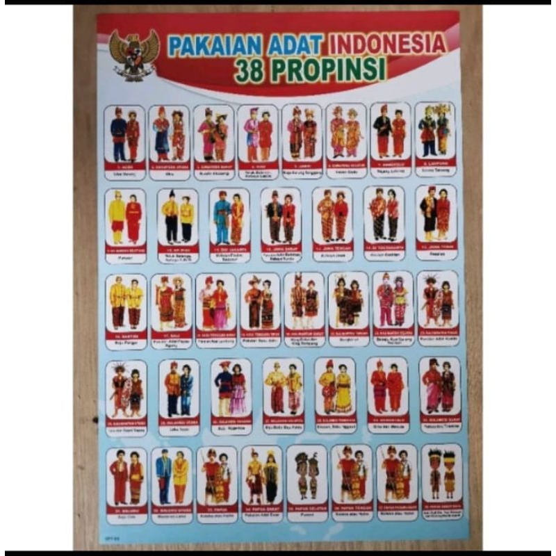 Jual paket 5 poster rumah adat/pakaian adat/seni tari /baju adat/musik ...